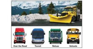 Lake Apopka Natural Gas District - Power up your ride with versatile ...